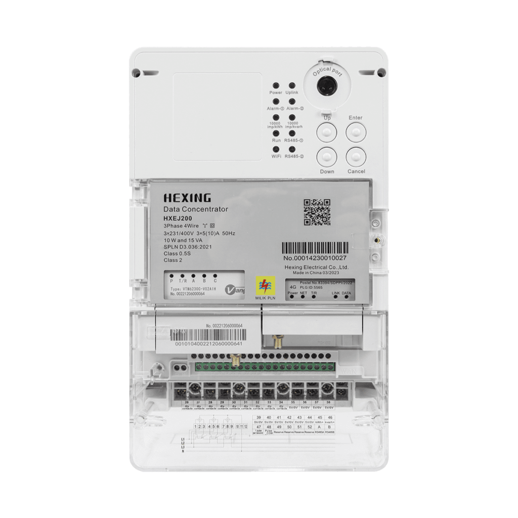 Solusi AMI – Hexing Technology